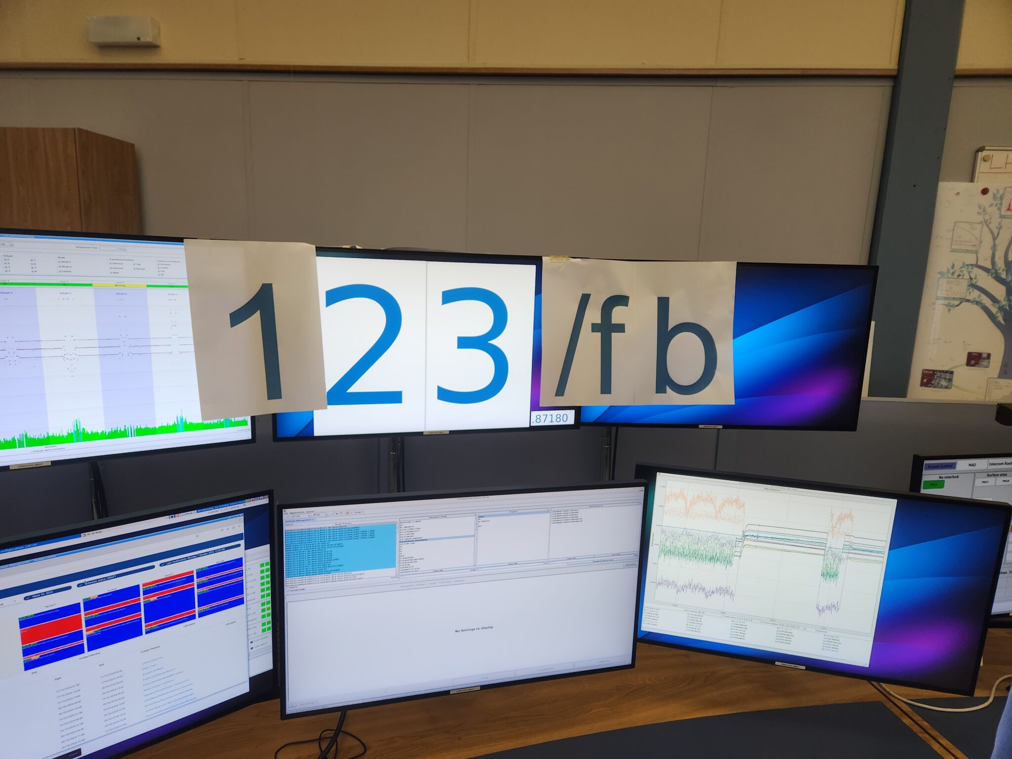 Blog – Of Particular Significance