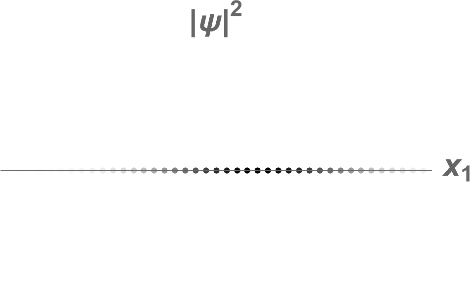 The Particle and the "Particle" (Part 1)